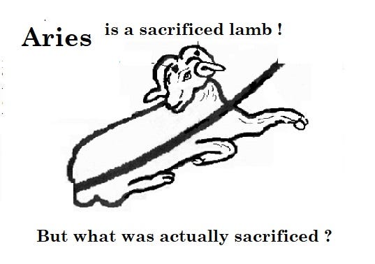 Lamb zodiac sign - Horoscopeaz.com