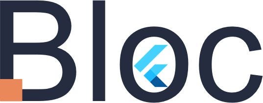 Effortless State Handling Building A Counter App With Flutterbloc In Flutter By 0191