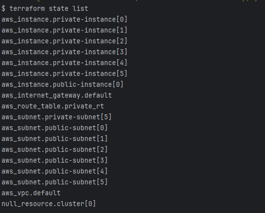 Terraform project with different functions with use cases. | by ...
