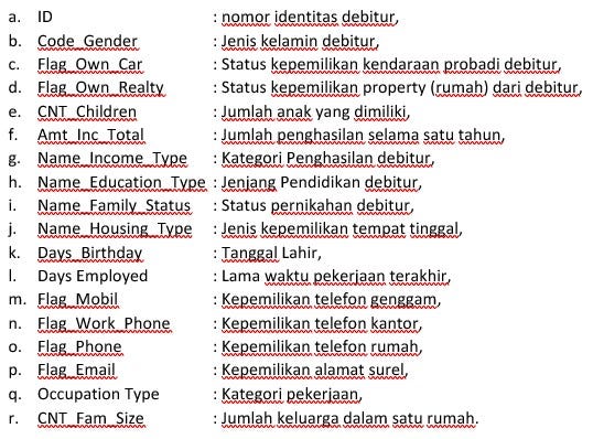 Credit Card Performance. Dalam dunia perbankan kita mengenal… | by ...
