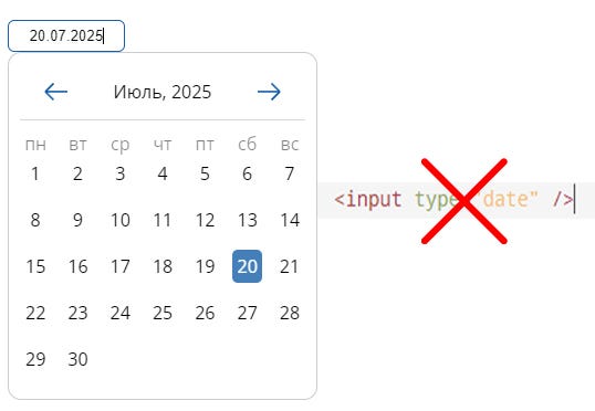 Custom Datepicker In React Without Date Input Dev Genius