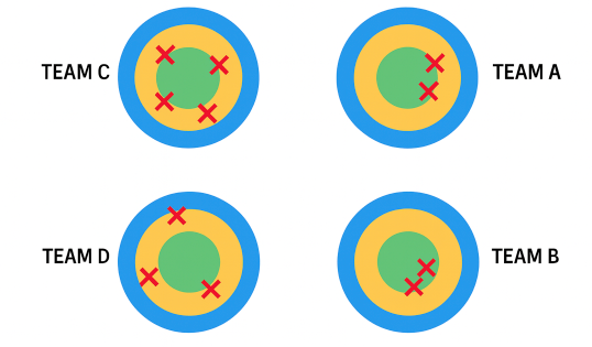 Everyday Decisions are Noisier Than You Think — Here’s How to Fix That ...
