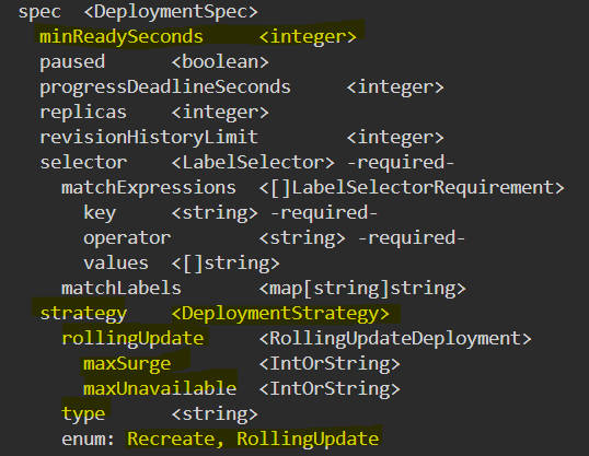RollingUpdate Strategy & related concepts in K8s Deployment | by ...