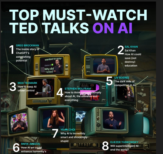 𝐀𝐈 𝐓𝐞𝐝 𝐓𝐚𝐥𝐤𝐬: 🔉 𝐓𝐨𝐩 𝐌𝐮𝐬𝐭-𝐖𝐚𝐭𝐜𝐡 𝐀𝐈 𝐓𝐞𝐝 𝐓𝐚𝐥𝐤𝐬 | by Crypto Wiki | Medium