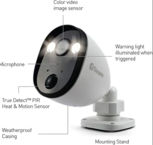 Secure your loved ones with the best security cameras in UAE | by ...