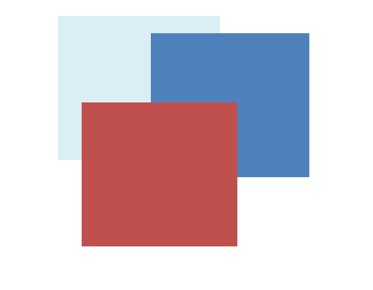 How to simply choose nice colors ? | by Matthieu Harreau | Medium