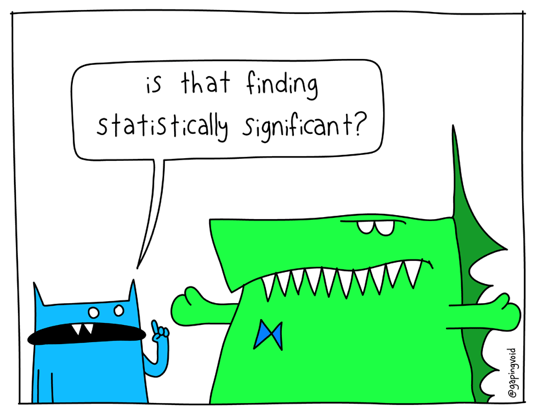 You Say You Want Statistical Significance By Sarah Nooravi Glad