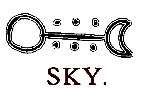 SKY. The Quatrian Symbols Explained | by Jeremy Puma | Quatrian ...