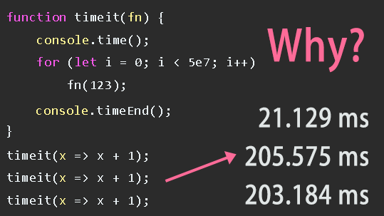 Why the first call is faster in JavaScript | by Kaciras | Nov, 2024 | Medium