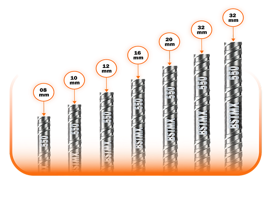 BSTMX550: The Backbone of Modern Infrastructure by BS Group | by BS ...