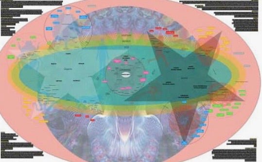 Visiting The Other: The Effort To Map Invisible DMT Realms | by Adriene ...