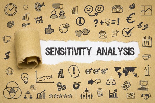 Understanding the Sensitivity Analysis Results in Detail (Morris&Sobol ...