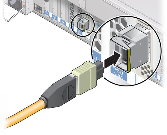 Fiber Patch Cable Selection Guide for 40G QSFP+ Transceivers | by Aria ...