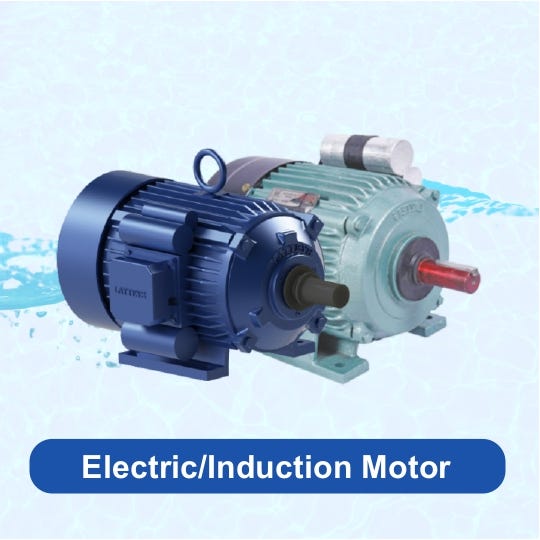 Functioning of water pumps explained briefly. | by Rock toto | Medium