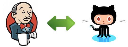 GitHub Webhooks and Jenkins Integration: Guide | by Saiteja Bellam ...