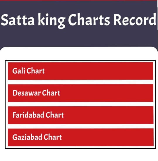 Best Satta Matka result website in India? | by Riffretech | Medium
