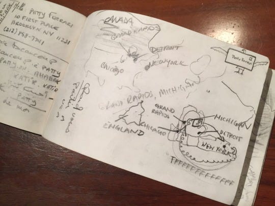 Sketch, Doodle, Draw: Just Do It. Drawing, sketching, doodling: the act ...