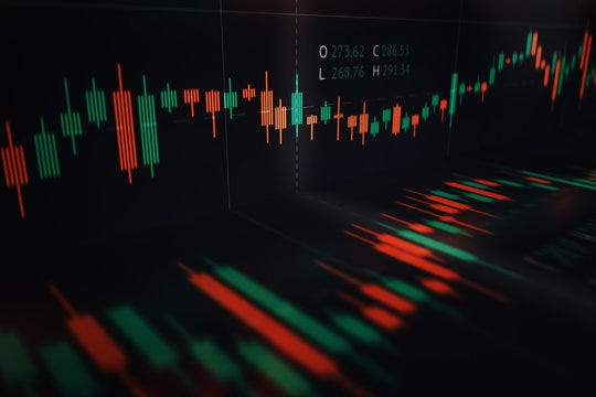 The Relative Vigor Index — The Full Guide. | by Sofien Kaabar, CFA ...