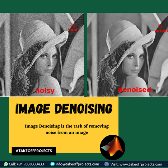Image denoising - sree takeoff - Medium
