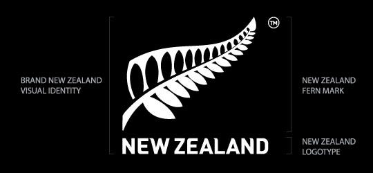 Logo Design New Zealand