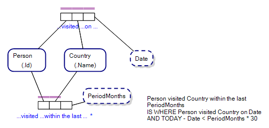 Intelligence Services and Natural Language Processing | by Victor ...