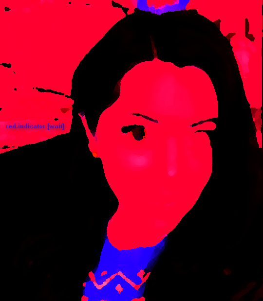 RED.INDICATOR. · And in anger and stupidity — when… | by Nuclear ...