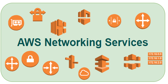 AWS Series —Networking cheat sheet | by Shilpa Thota | Medium