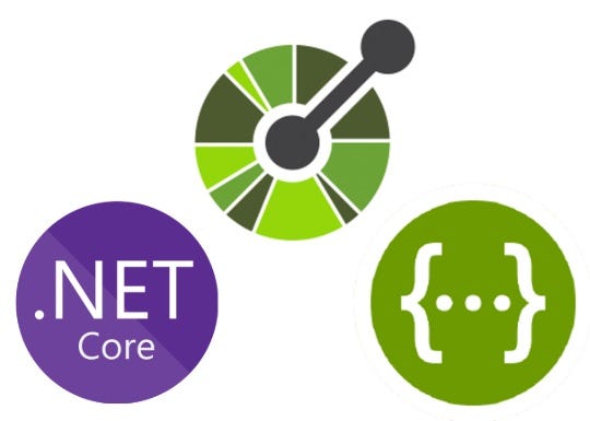 Enabling Swagger UI in Your ASP.NET Core Application | by Rajesh Kolla | Medium