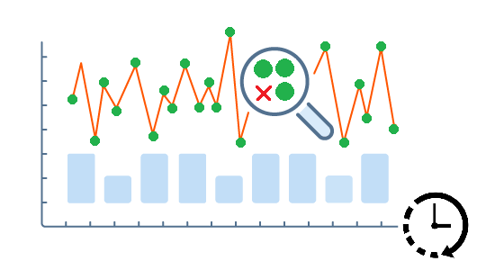 Anomaly Detection in Manufacturing Industry | by Dr. -Ing. Moussab ...