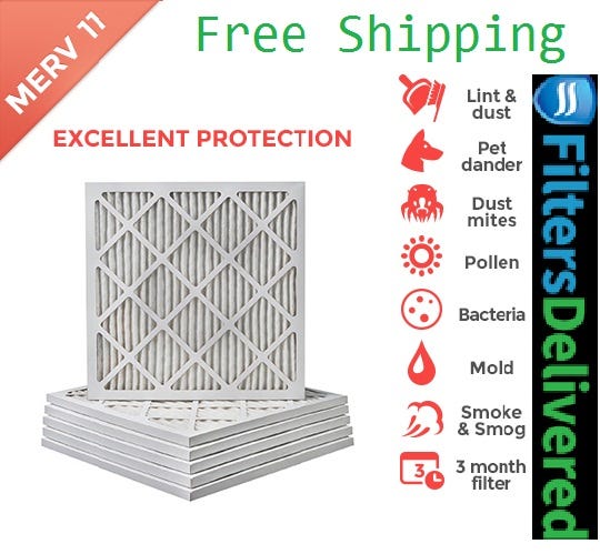 Few considerations to be made to select the best air filter | by ...