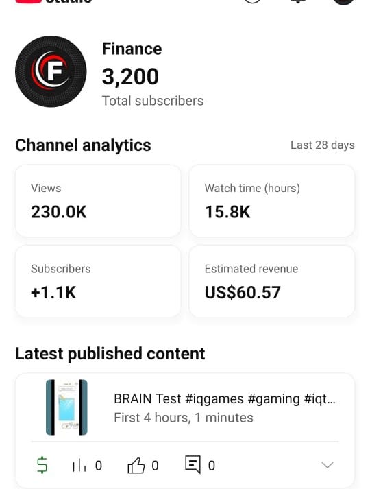 This is How I Monetized My 2nd Faceless YouTube channel and made $60 ...