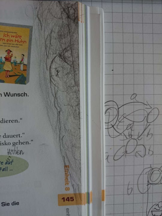 Day 60: German doodles #2. I can’t believe it’s 60 days since I… | by ...