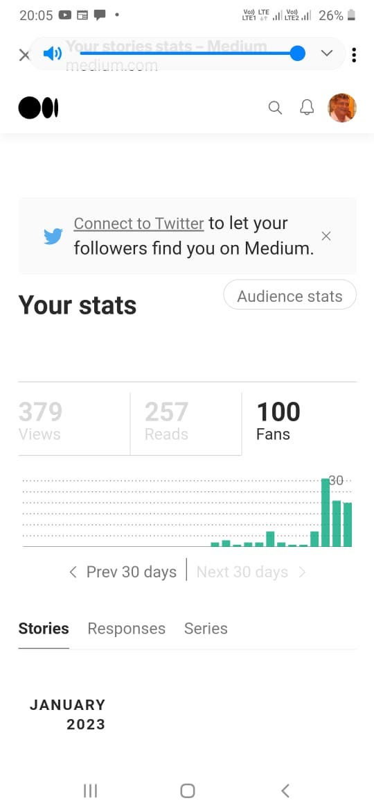 I have achieved (?). Screenshot above shows my achievement… | by Sujit ...