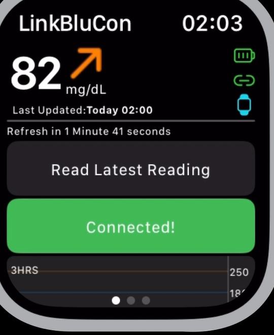 Sync and Simplify: Blucon NightRider CGM and Smartwatch Pairing for ...
