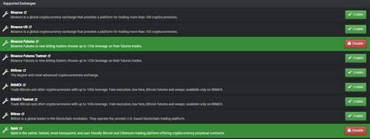 Automate Tradingview Alerts Without Any Coding By Hft Research
