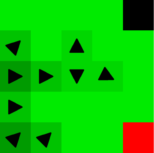 Flow Fields: Telling Things How to Move. | by PointlessVenture | Medium