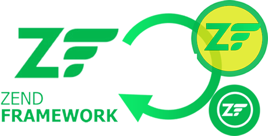 Design & Develop Successful Web Applications with Zend Framework | by ...