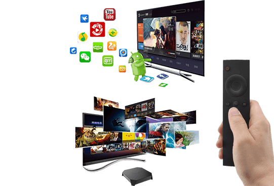 The Android TV Review (2023): Best Android Tv | by Samzyglobal Marketer ...