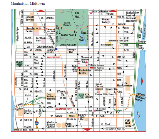 Case Study: The Manhattan Method in Game Theory, Use Cases ...