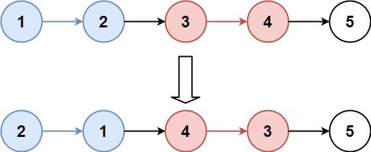 LeetCode 25 Reverse Nodes in k-Group | by Ling Huang | Oct, 2023 | Medium