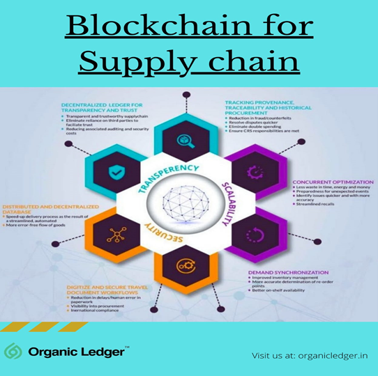 Why do we need Blockchain?. “The advance of technology is based on ...