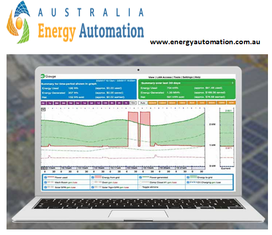 How to Track Your Real-Time Residential Energy Usage|EnergyAutomation ...