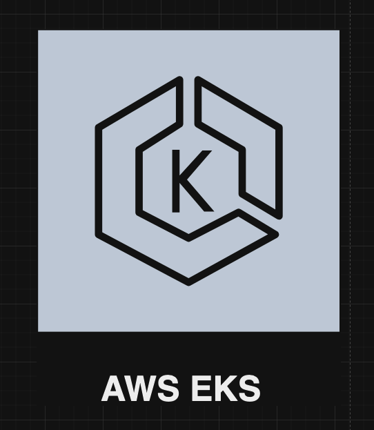 Managing Multi-VPC EKS Networking with VPC Lattice & Transit Gateway | by Ekant Mate (AWS APN ...