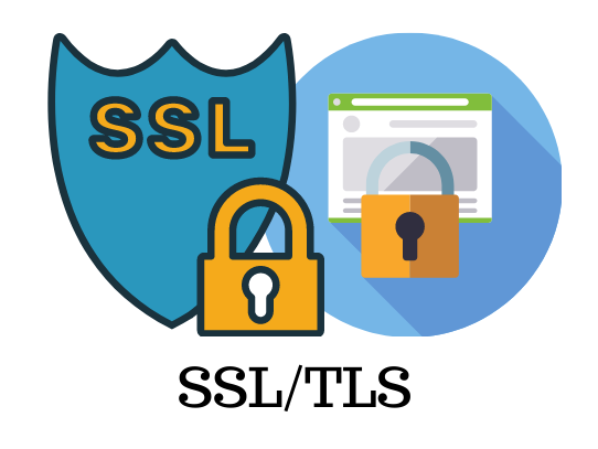 How Ssl Tls Protocol And Digital Certificates Secure Client Server Communication By Dakshina