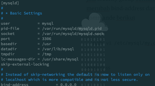 Cara Deploy Aplikasi Node Js Dengan Ec2 Aws Part 1 By Fadli Muharram Medium