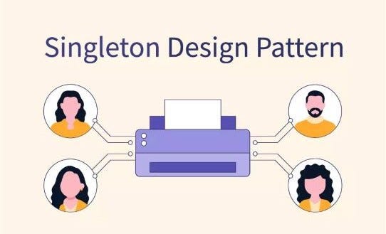 Demystifying the Singleton Design Pattern | by Eranga Vishwanath | Medium Demystifying the Singleton Design Pattern | by Eranga Vishwanath | Medium