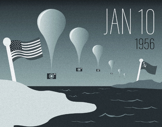 La longue histoire méconnue des ballons (puis des avions) espions | by ...
