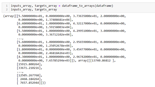 Linear Regression Using PyTorch. Linear Regression Defines the linear ...