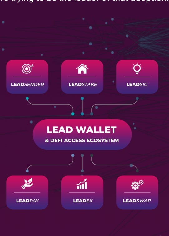WHAT YOU CAN GAIN FROM LEAD WALLET | by Digital Joseph | Medium