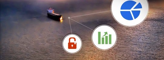 Which Shipping Software Solution Is Right for You? | by Ava Cristi | Medium